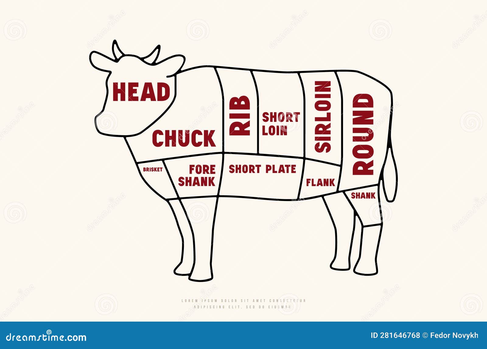 Beef Cuts Diagram in Thin Line Style Stock Vector - Illustration of ...
