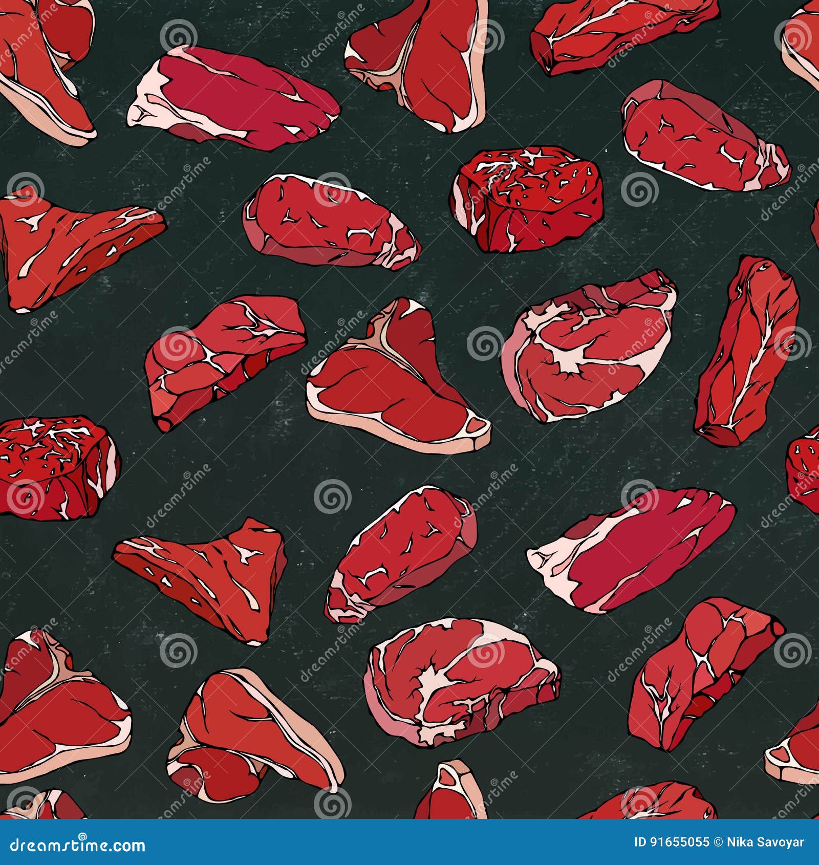 Steaks. Steak Types. Beef Cuts. Steak Guide. Top Popular Steaks. Vector ...