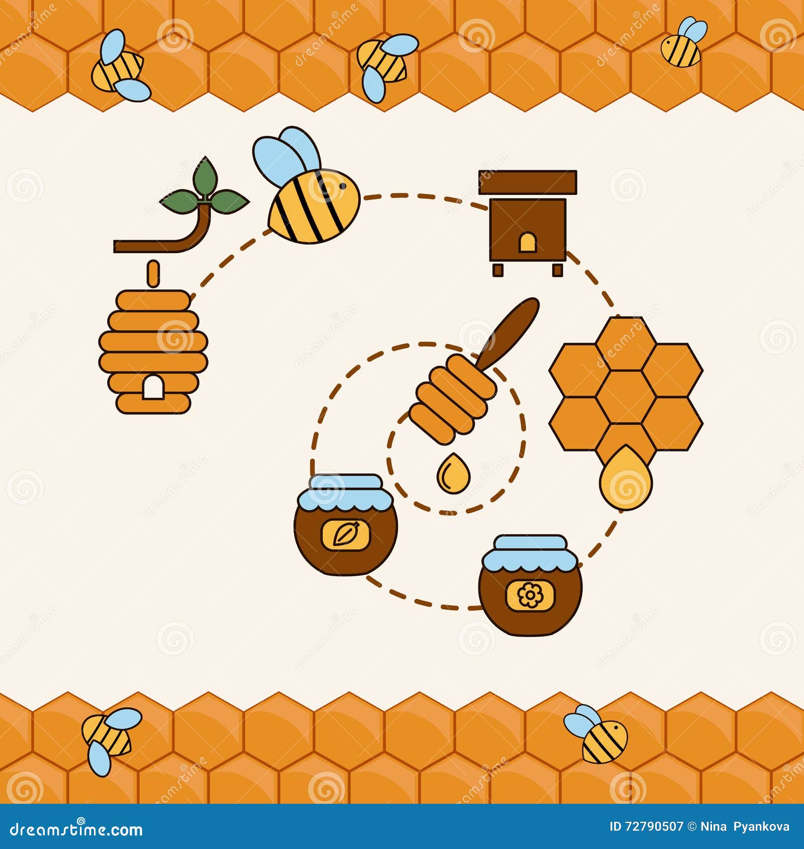 Beekeeping product concept stock vector. Illustration of bumblebee ...