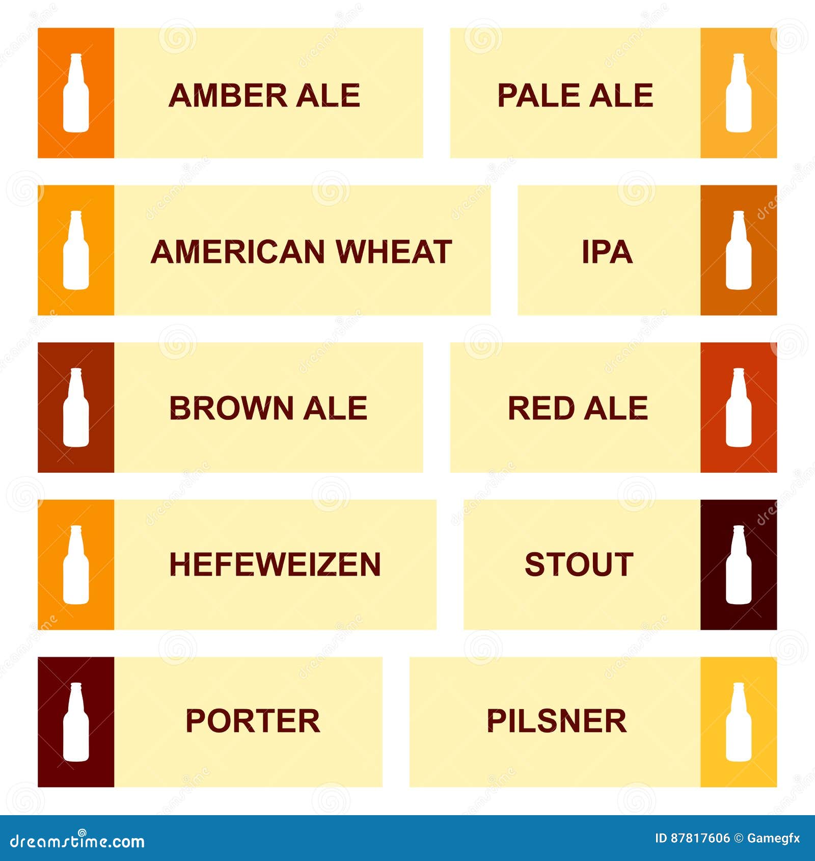 Beer Bottle Craft Vintage Type Infographic Chart Stock Vector ...