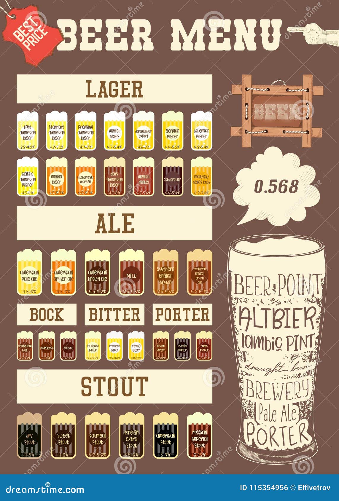 Beer Infographic stock vector. Illustration of craft - 115354956