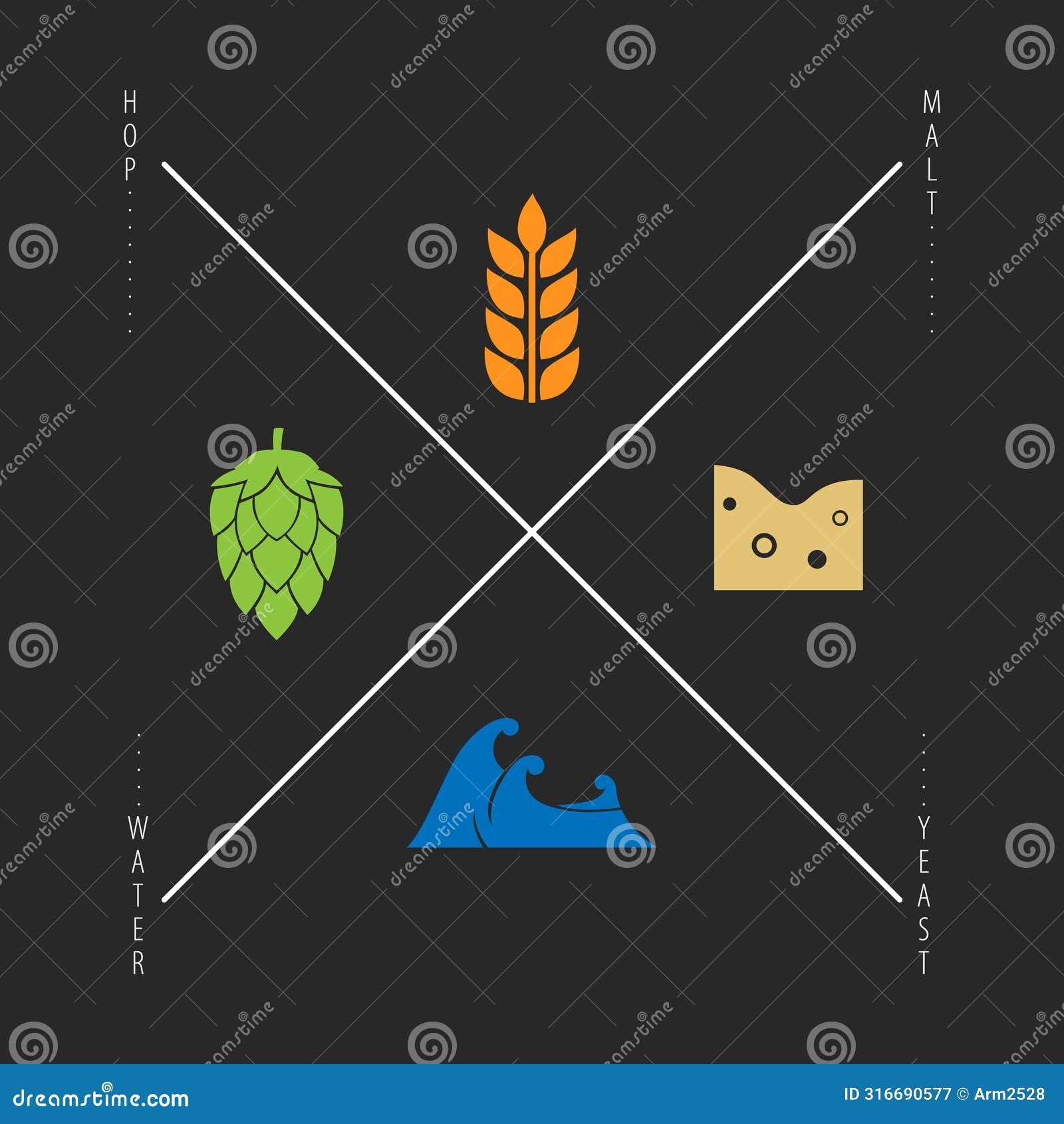 Beer Ingredient Icon in Simple Graphic Stock Vector - Illustration of ...