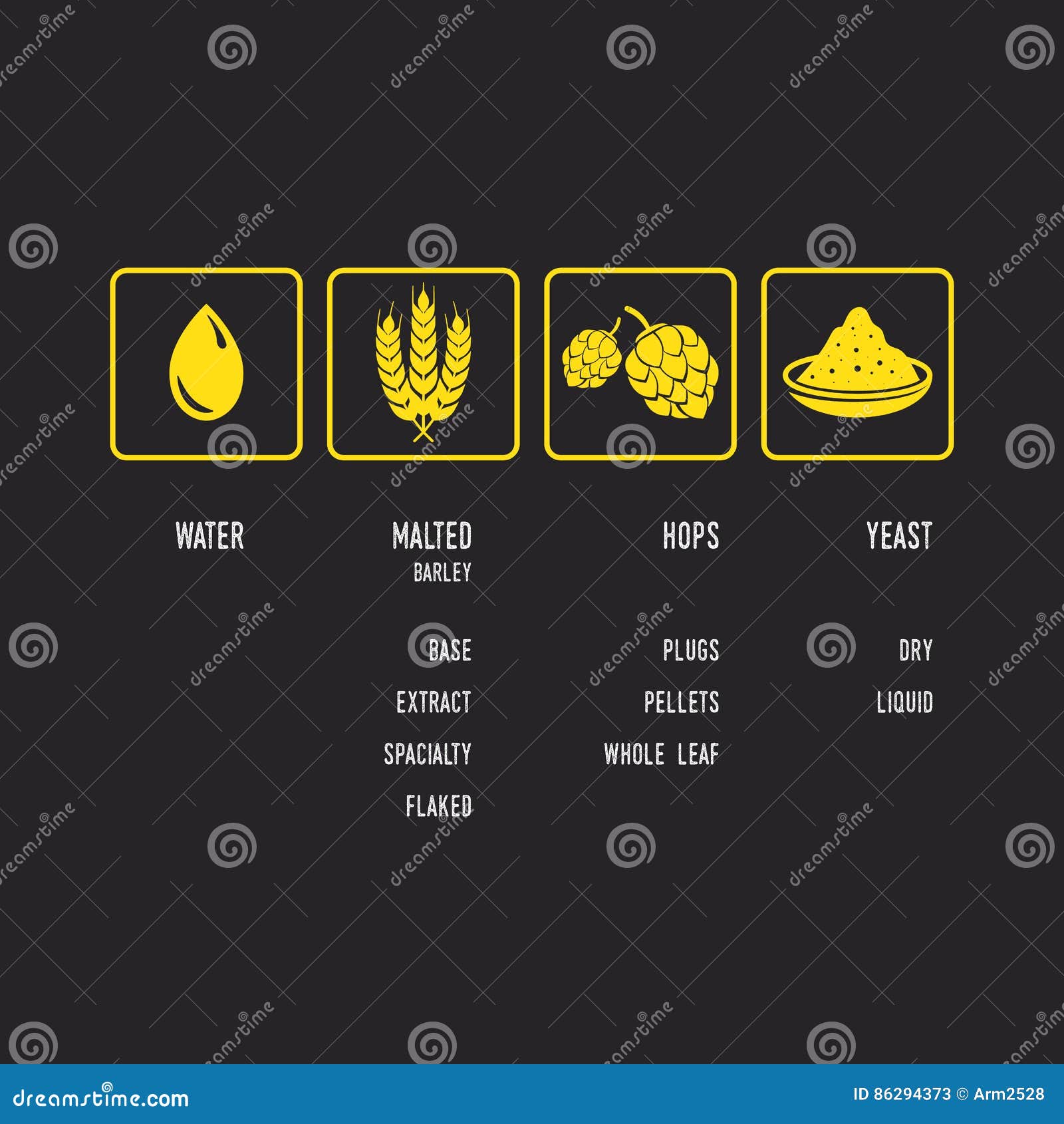 Beer ingredients icon stock vector. Illustration of brewer - 86294373
