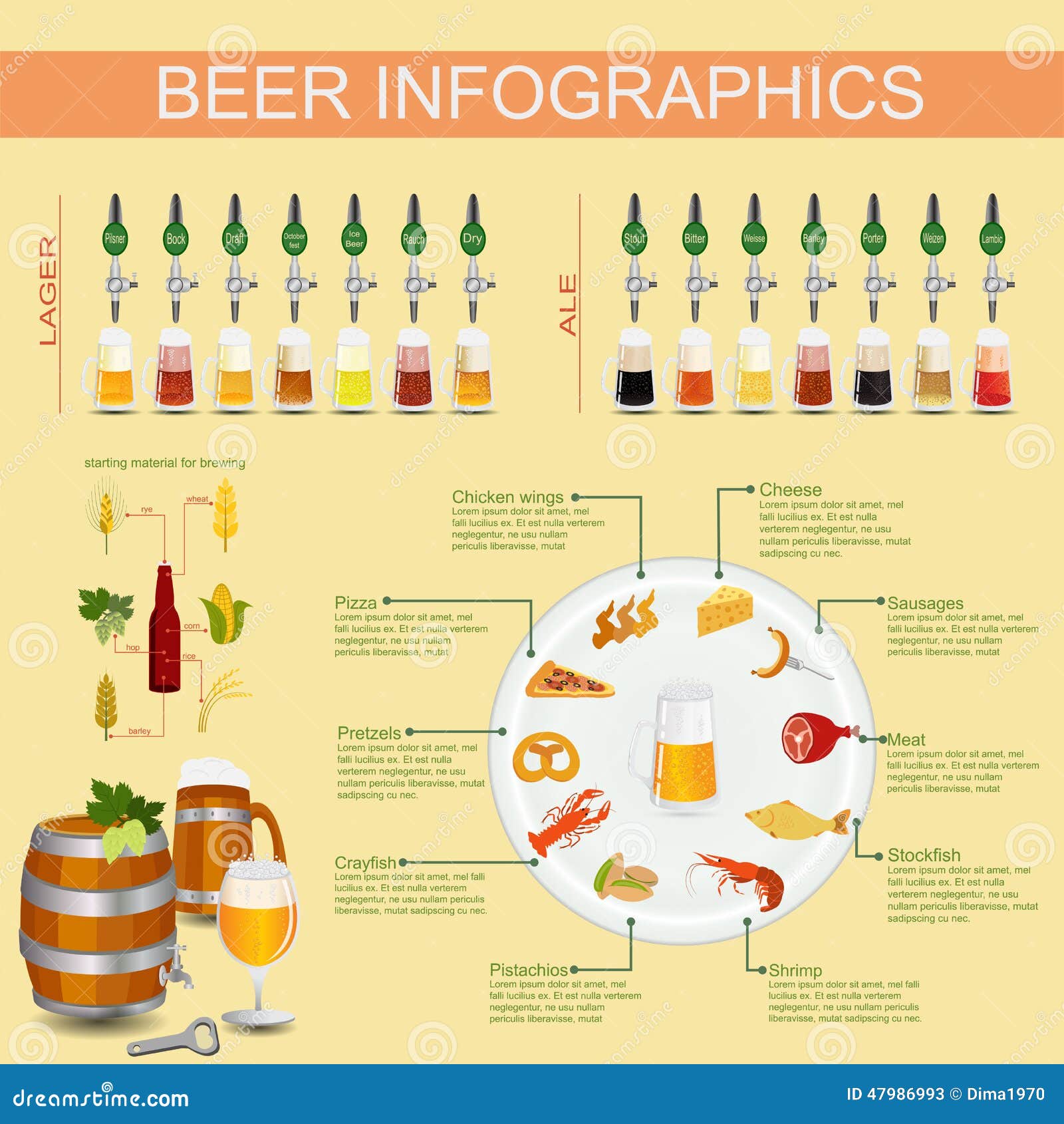 Beer Snack Infographics, Set Elements, for Creating Your Own in Stock ...