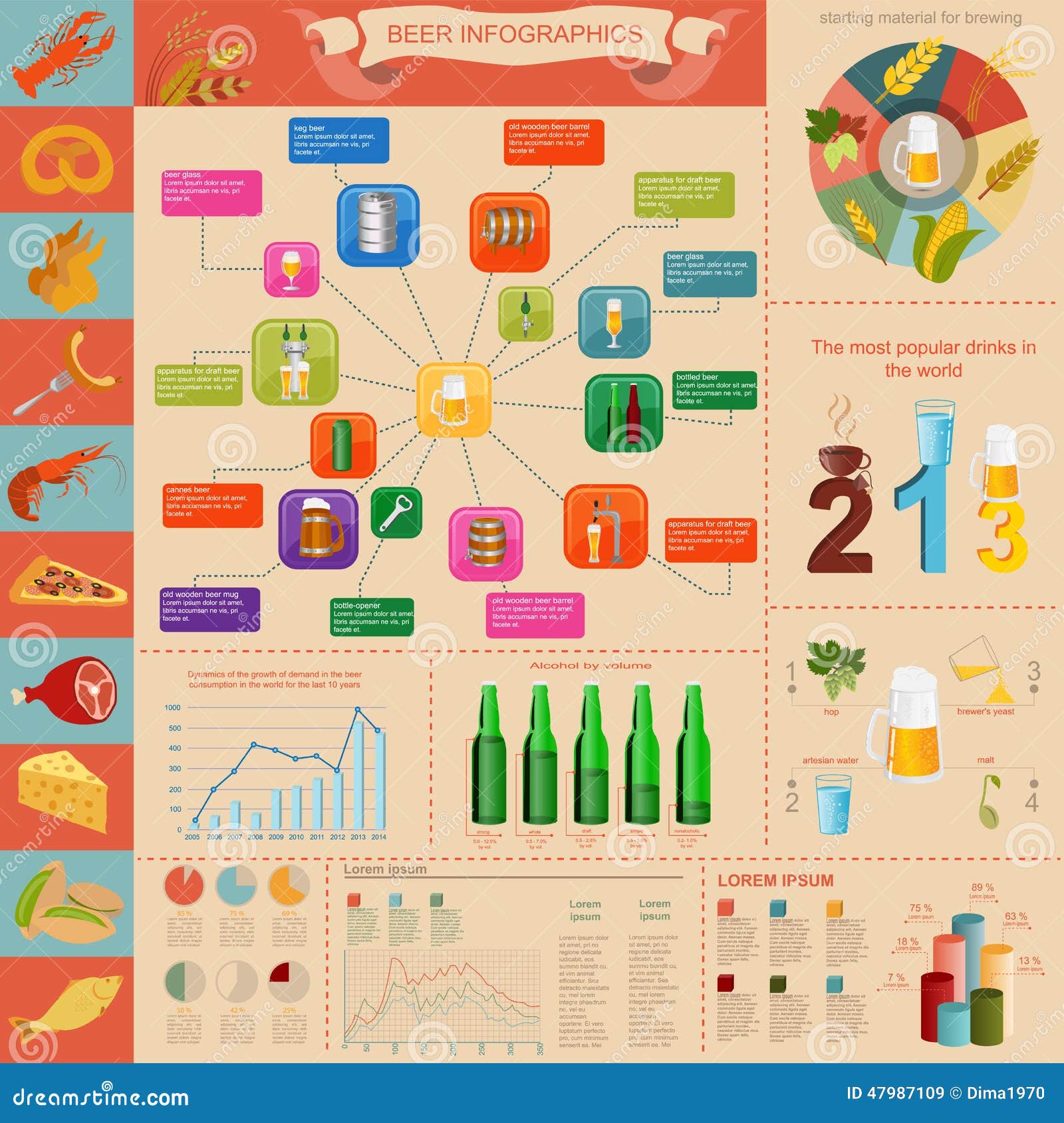 Beer Snack Infographics, Set Elements, for Creating Your Own in Stock ...