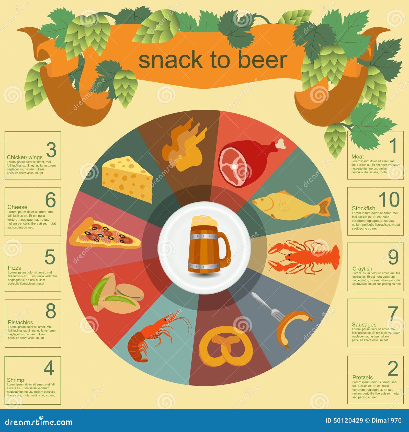 Beer Snack Infographics, Set Elements, for Creating Your Own in Stock ...