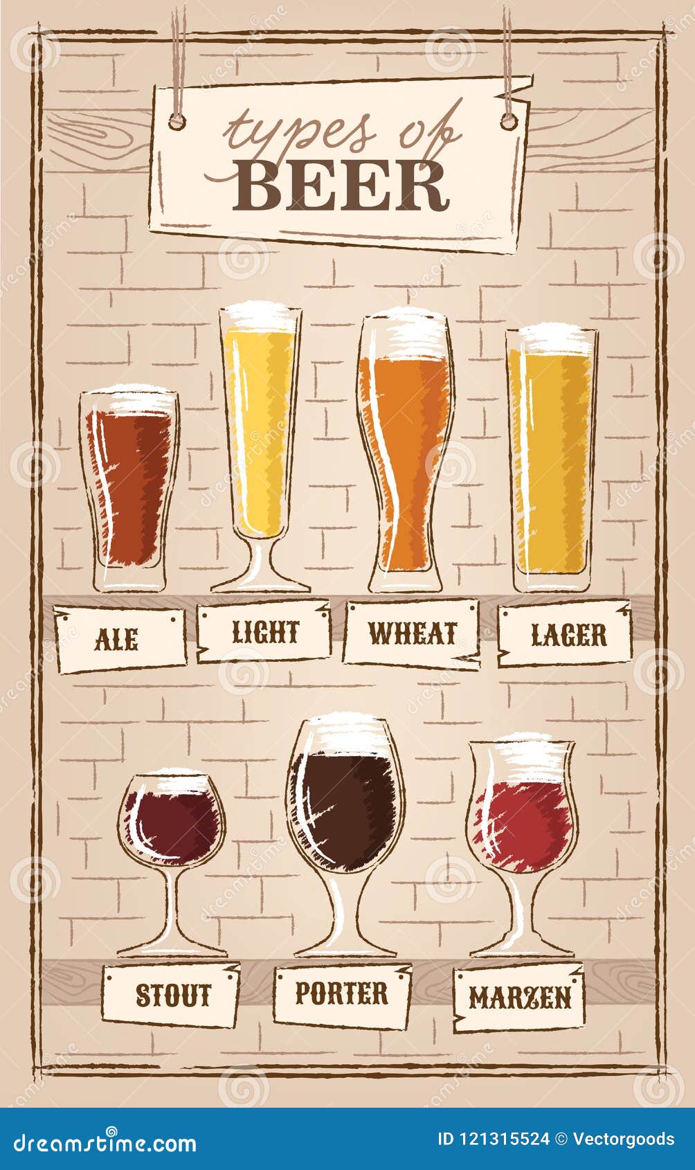 Beer Types. a Visual Guide To Types of Beer Stock Vector - Illustration ... Beer Types. a Visual Guide To Types of Beer Stock Vector - Illustration ...