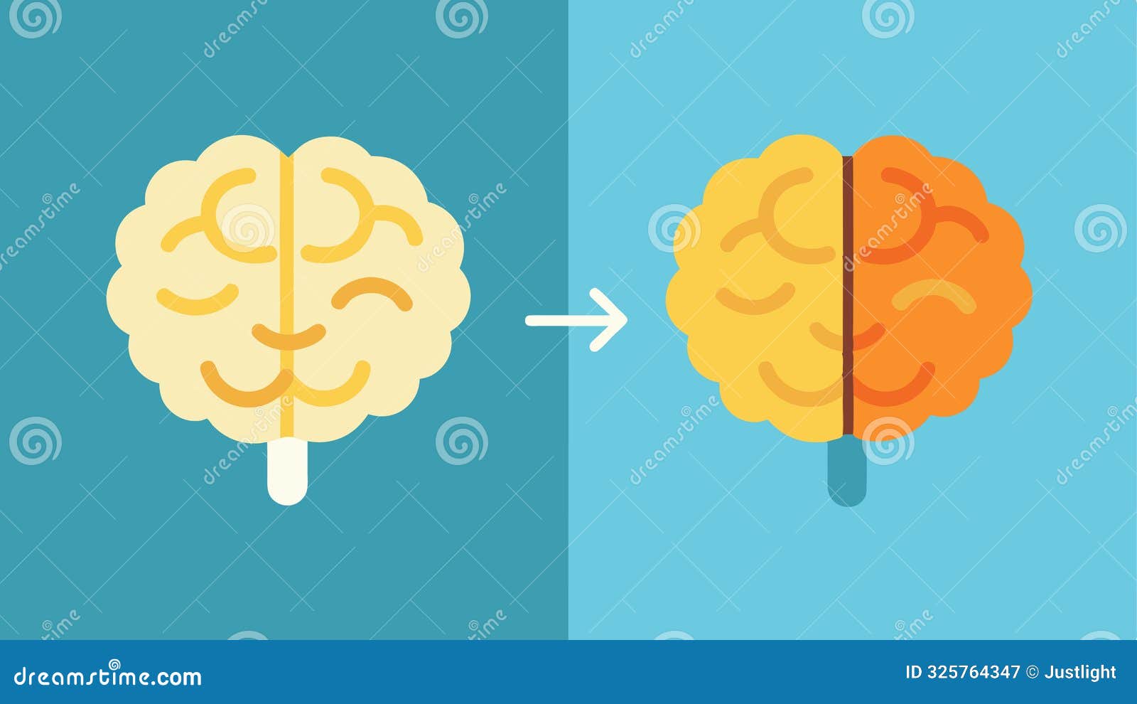 A Beforeandafter Illustration Of A Persons Brain With The Before ...
