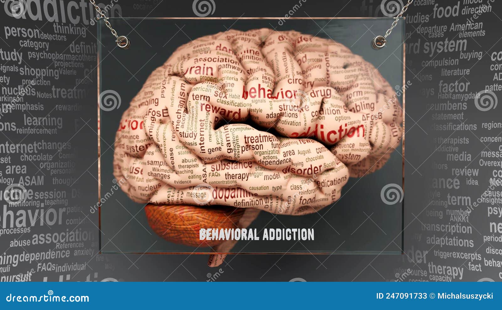 Addiction And Brain Activity Illustrated On Brown Blackboard Royalty ...