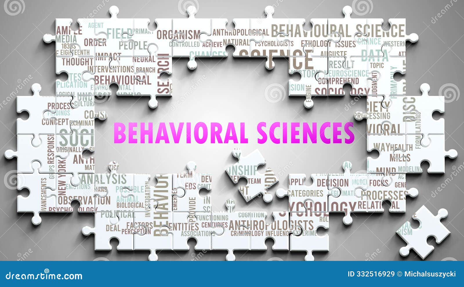 Behavioral Sciences As a Complex Subject, Related To Various Topics and ...