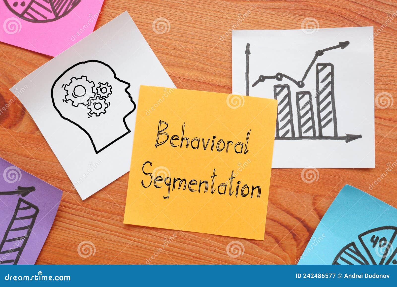 Behavioral Segmentation is Shown on the Business Photo Using the Text ...