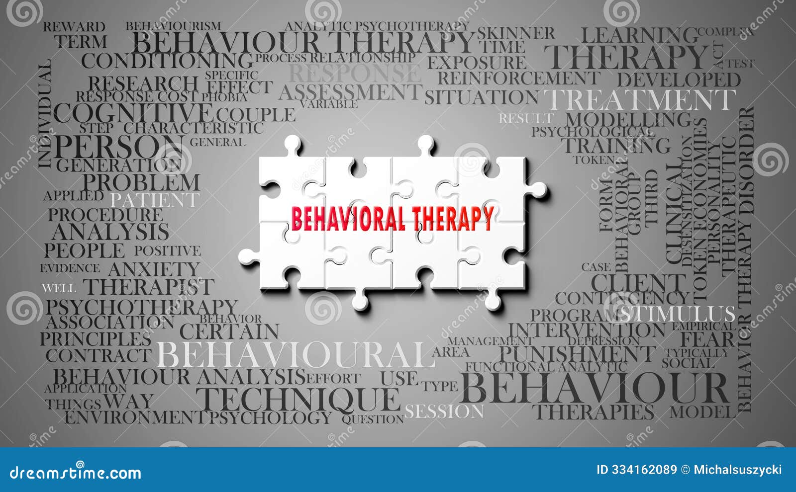 Behavioral Therapy As a Complex Subject, Related To Important Topics ...