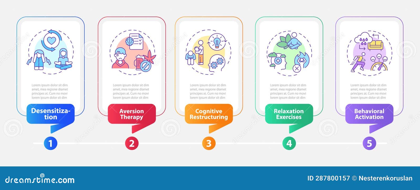 Behavioral Therapy Layout with Linear Icon Concept Stock Vector ...