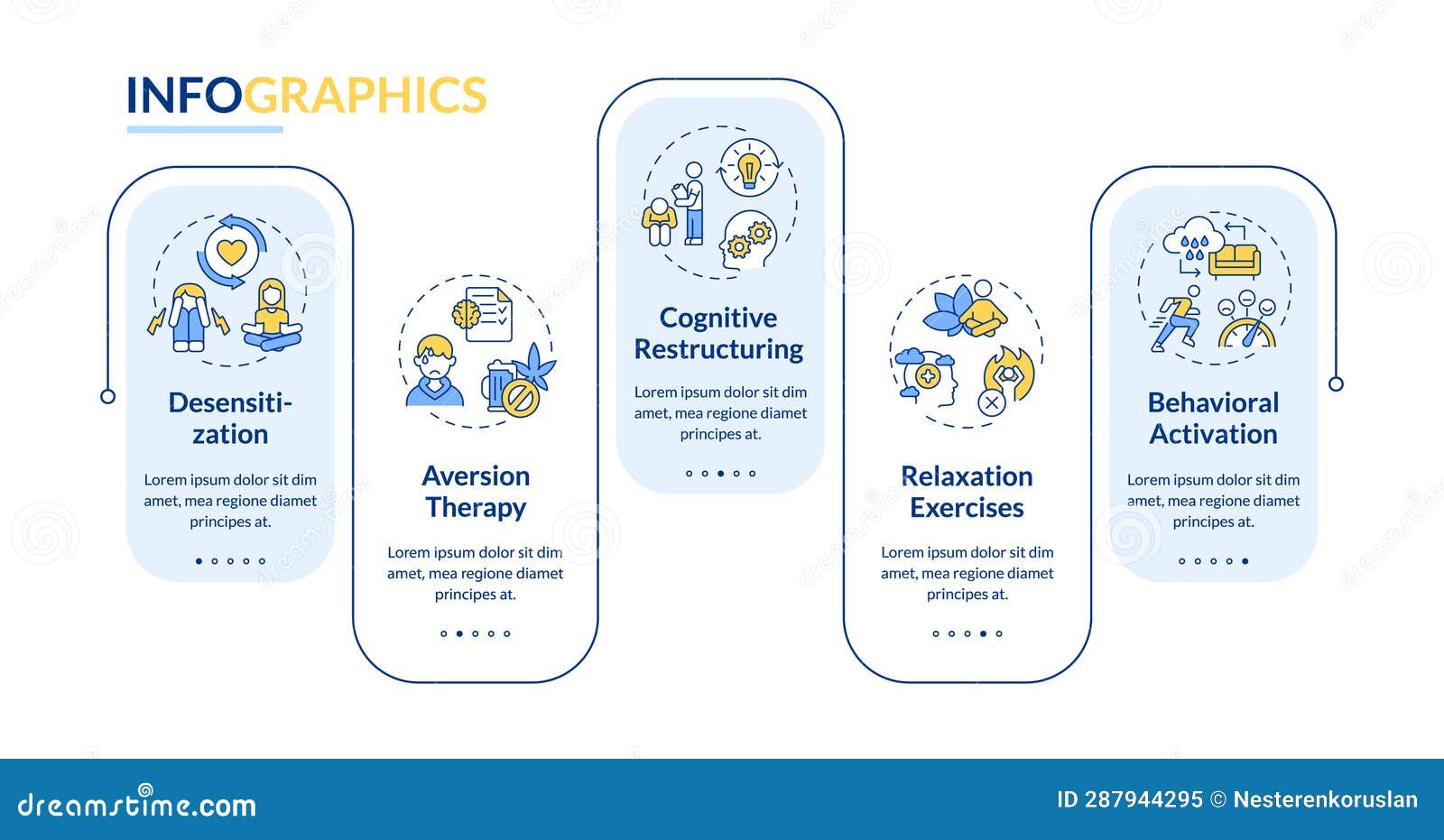 Behavioral Therapy Layout with Linear Icon Concept Stock Illustration ...