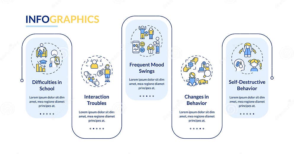 Behavioral Therapy Layout with Thin Line Icons Concept Stock ...