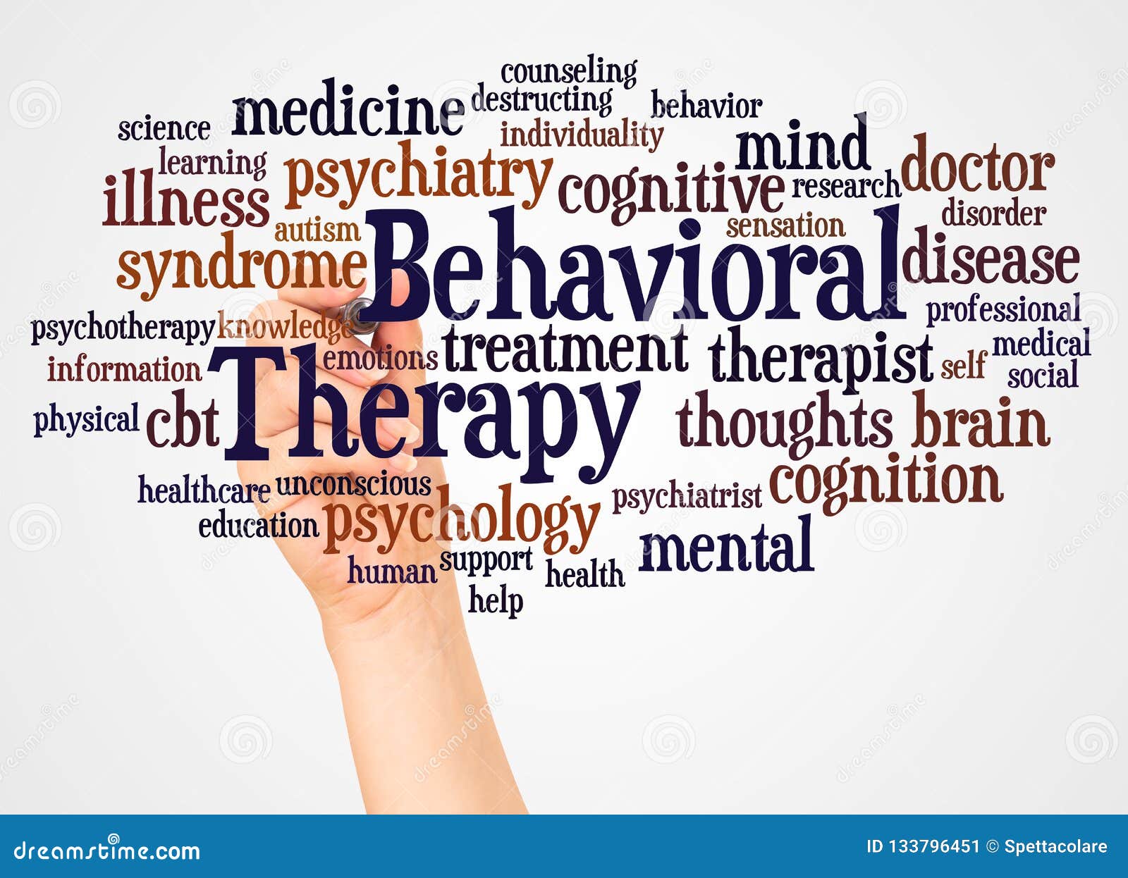 Behavioral Therapy Word Cloud And Hand With Marker Concept Royalty-Free ...