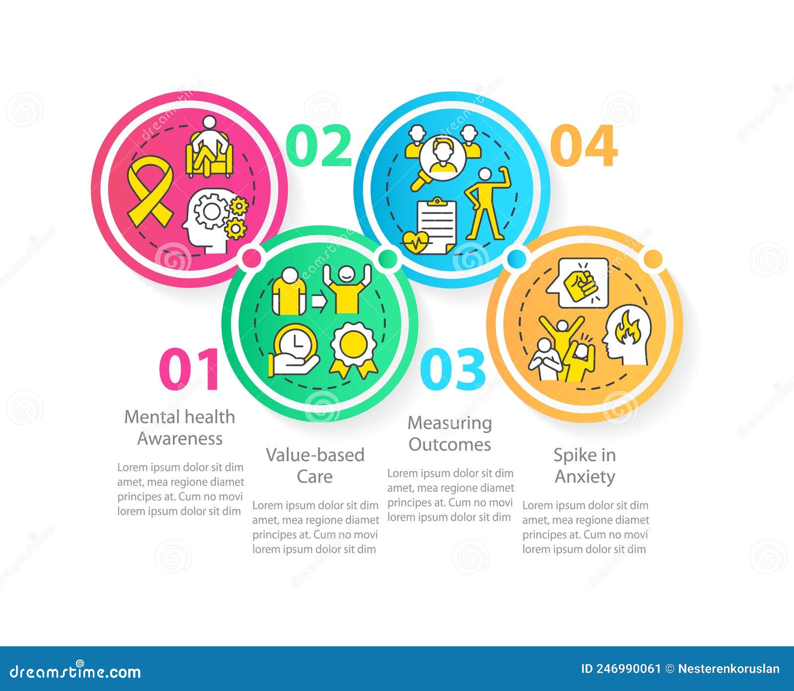 Behavioral Trends Circle Infographic Template Stock Vector ...