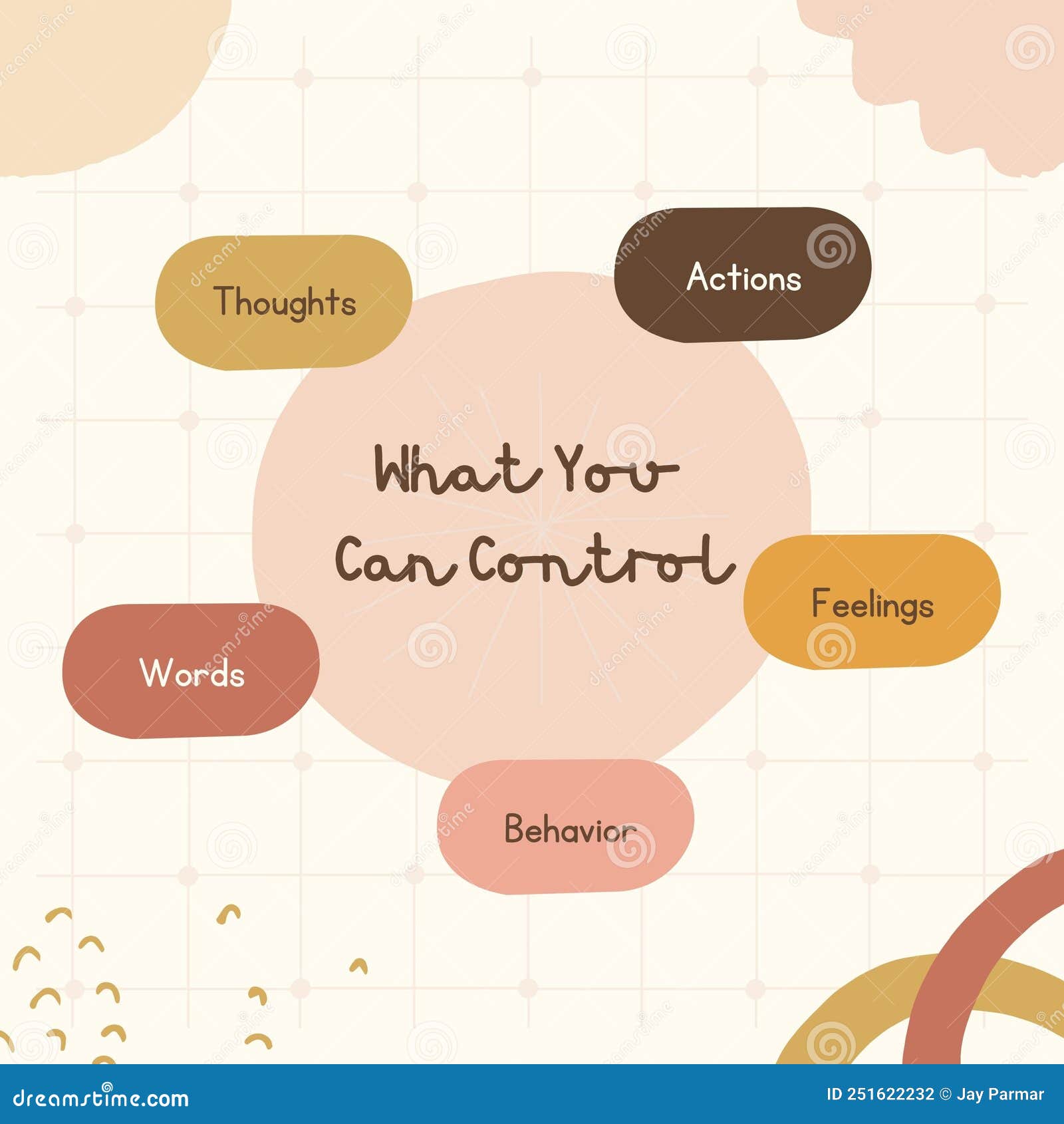 Beige Cute the Things You Can Control Tips Control Instagram Post Stock ...