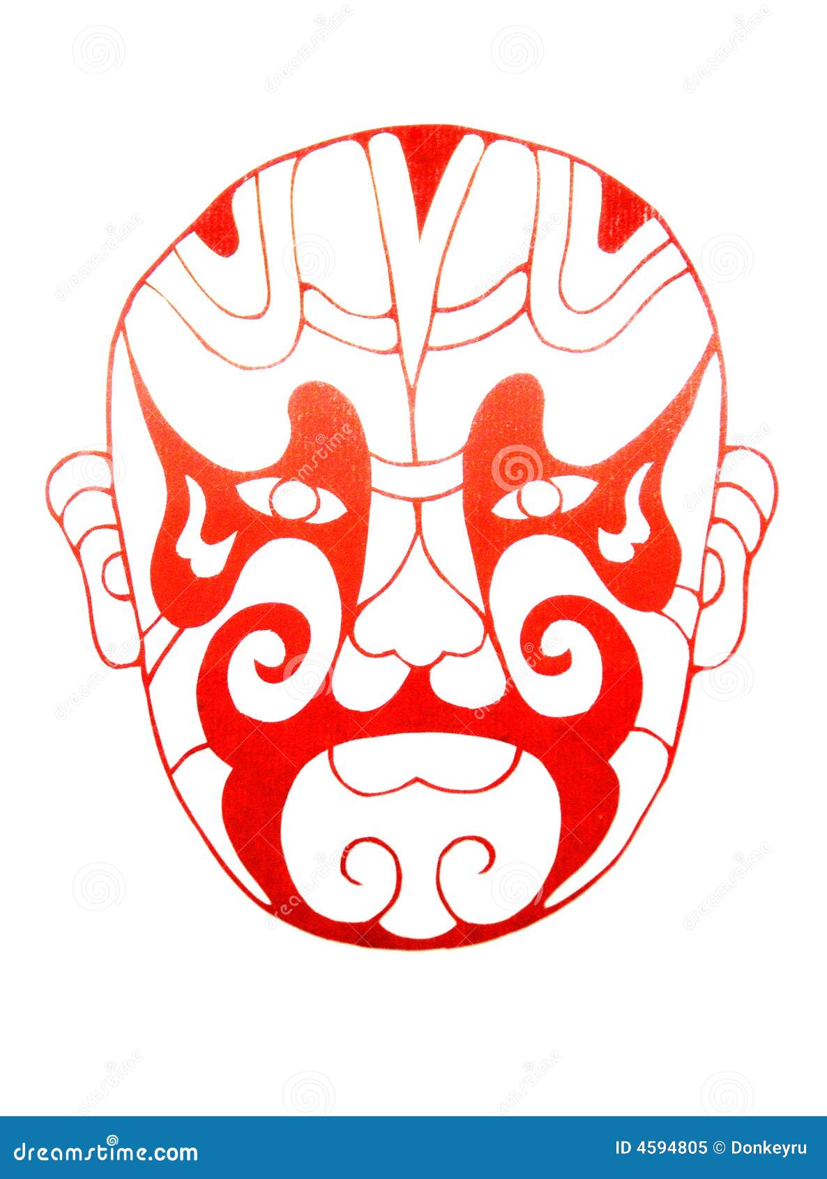 Beijing Opera make-up stock image. Image of figure, faces - 4594805