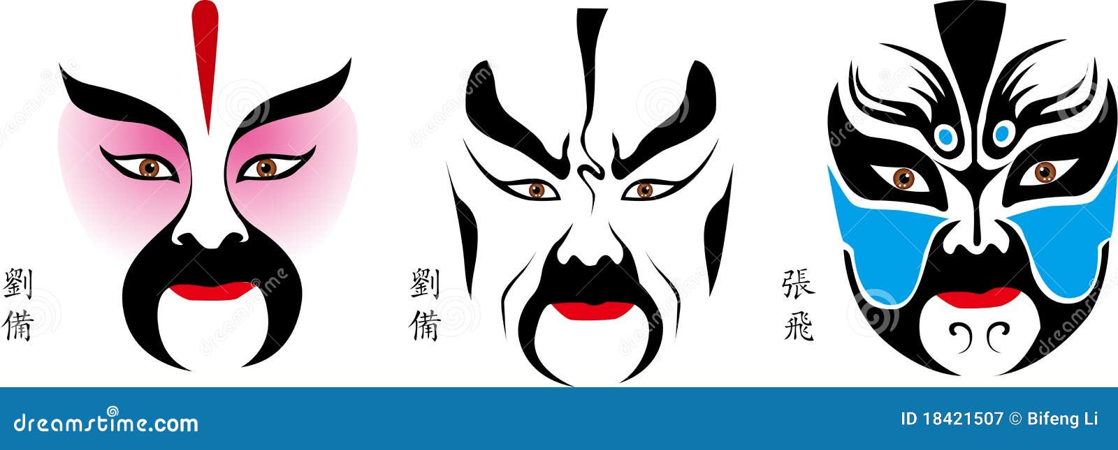 Beijing opera mask stock illustration. Illustration of colorful - 18421507