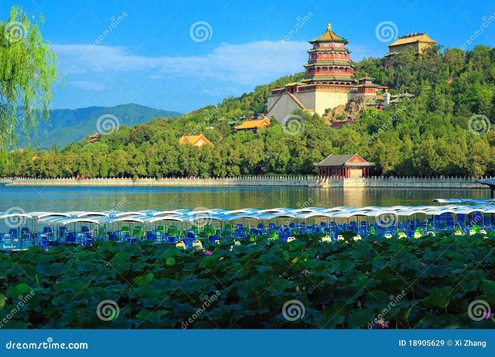 Beijing Summer Palace ,China Stock Image - Image of summer ...