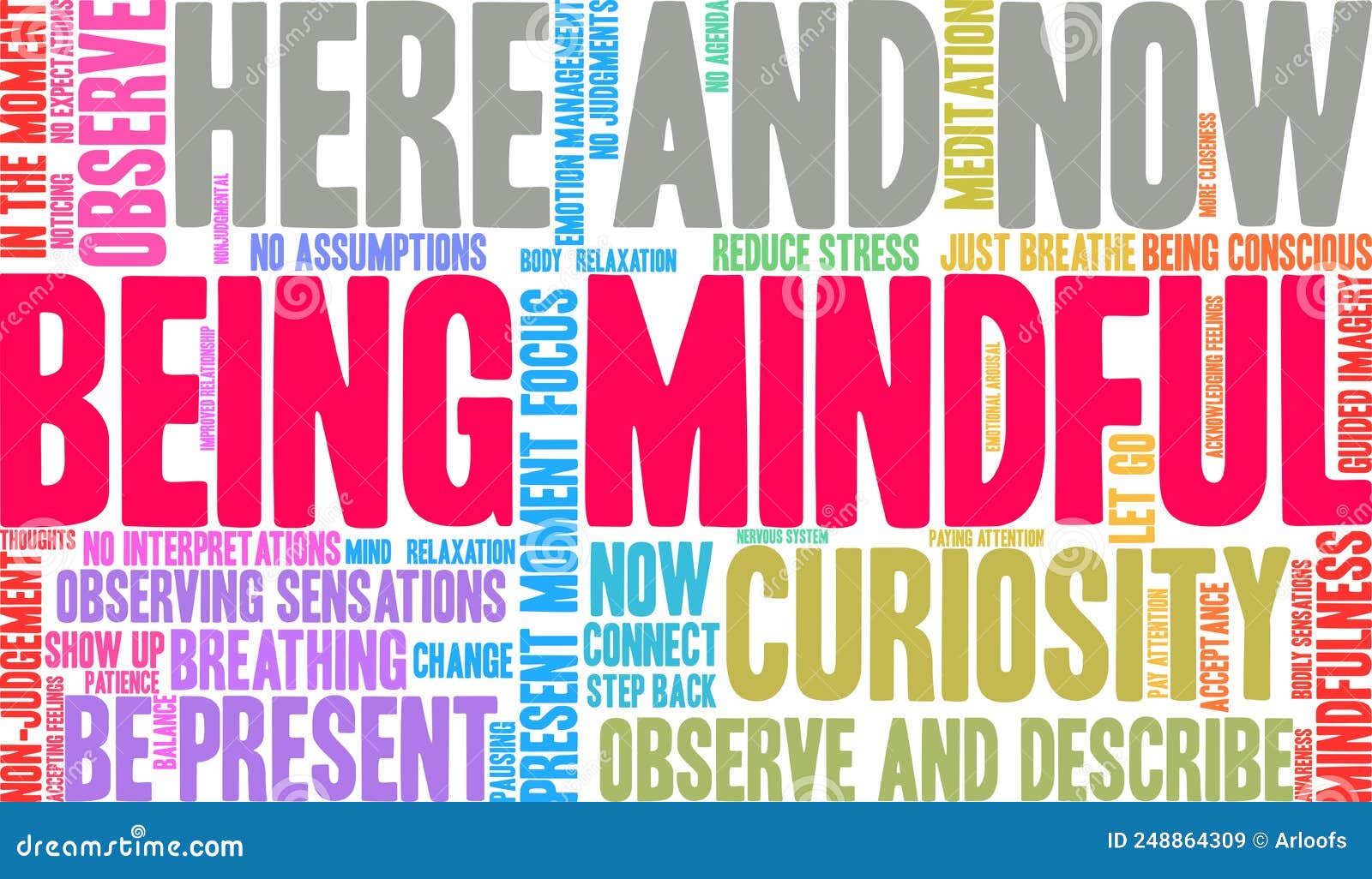 Being Mindful Word Cloud stock illustration. Illustration of change ...