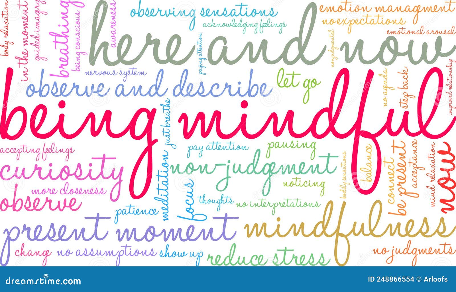 Being Mindful Word Cloud stock illustration. Illustration of back ...
