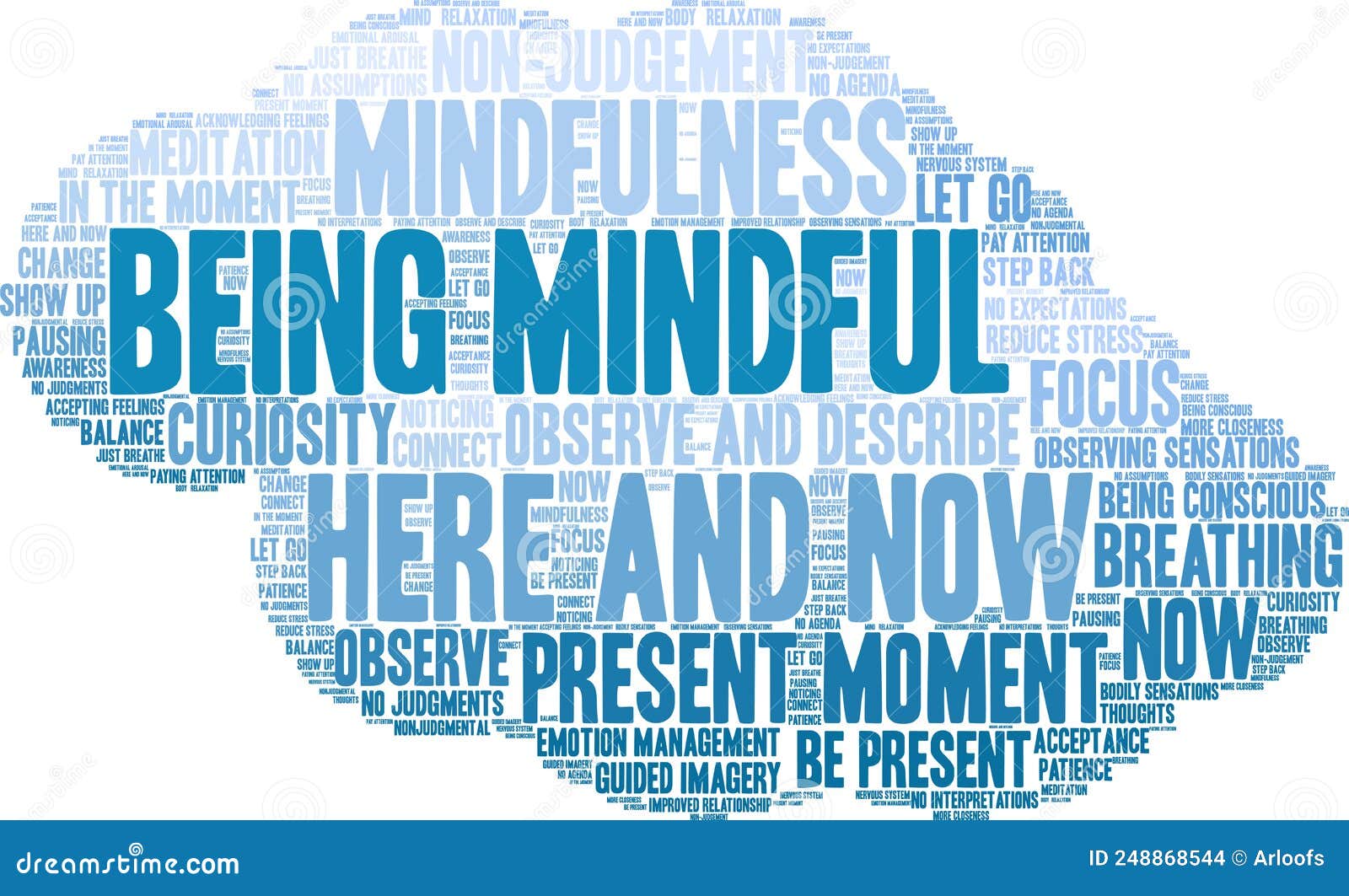 Being Mindful Word Cloud stock illustration. Illustration of ...