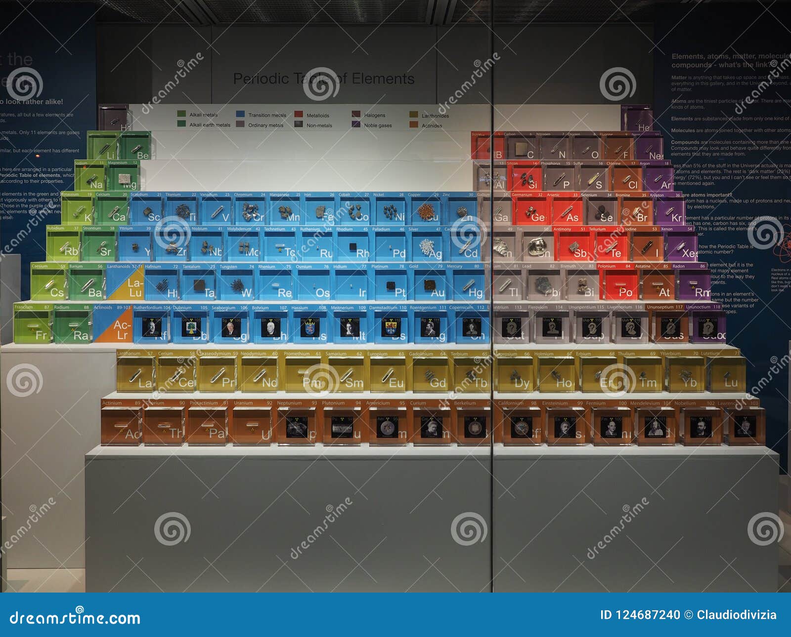 The Periodic Table of Elements Editorial Image - Image of elements ...