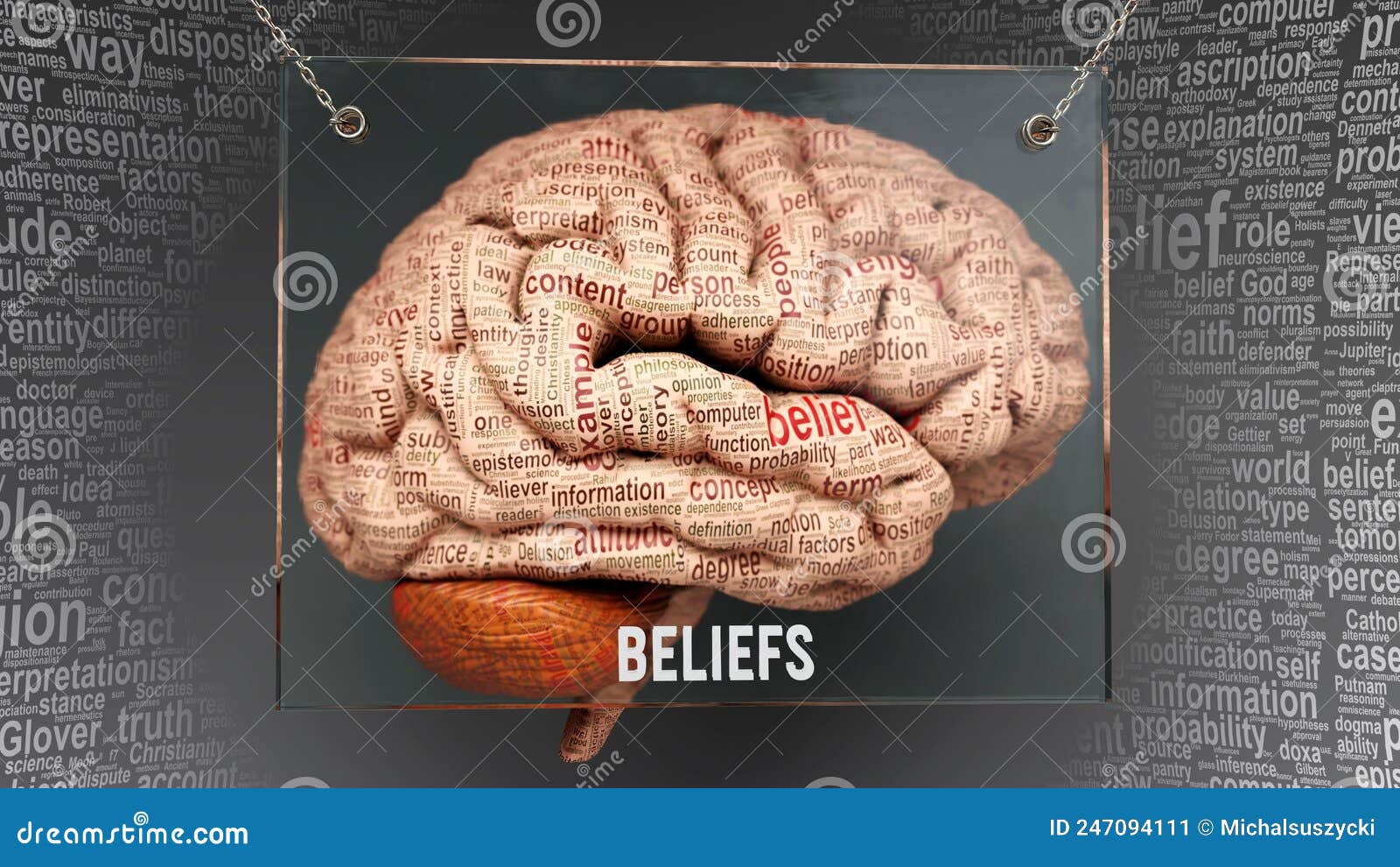 Beliefs in human brain stock illustration. Illustration of mind - 247094111