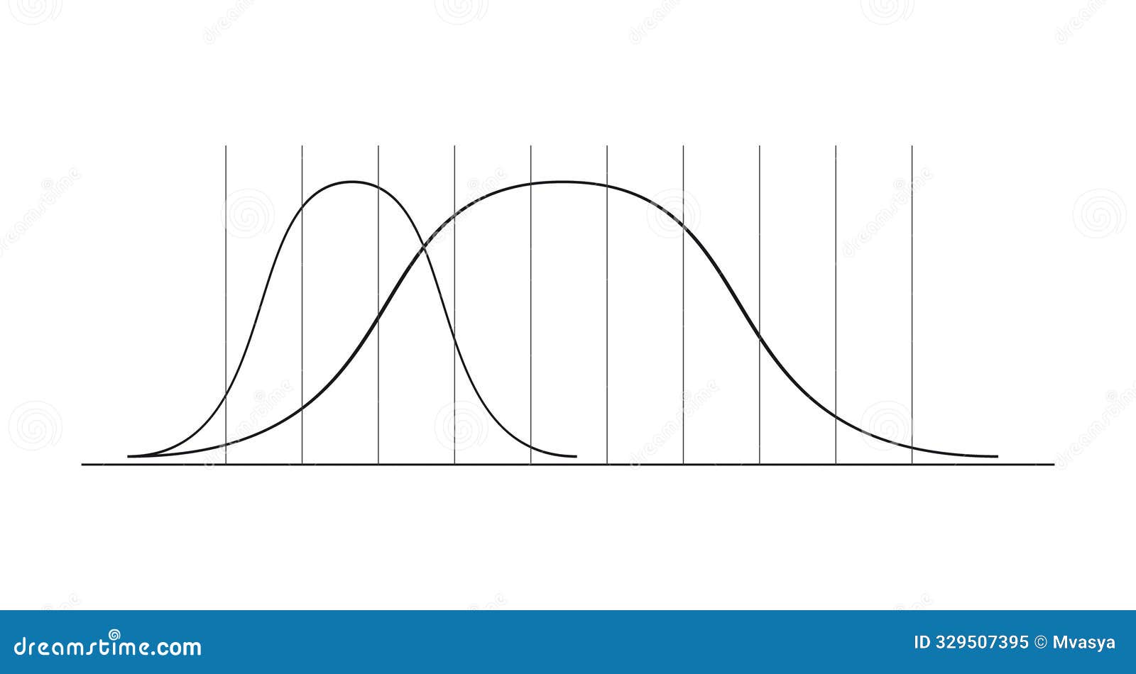 Gaussian Cartoons, Illustrations & Vector Stock Images - 2995 Pictures ...