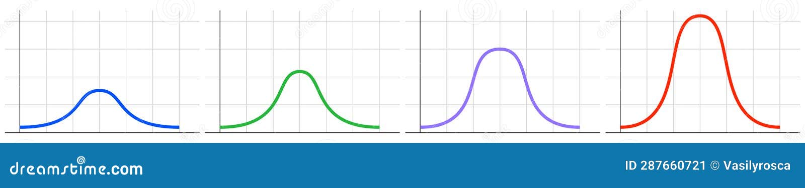 Bell Curve Symbol Graph Distribution Deviation Standard Gaussian Chart ... Bell Curve Symbol Graph Distribution Deviation Standard Gaussian Chart ...