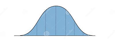 Bell Curve Template with 8 Columns. Gaussian or Normal Distribution ...