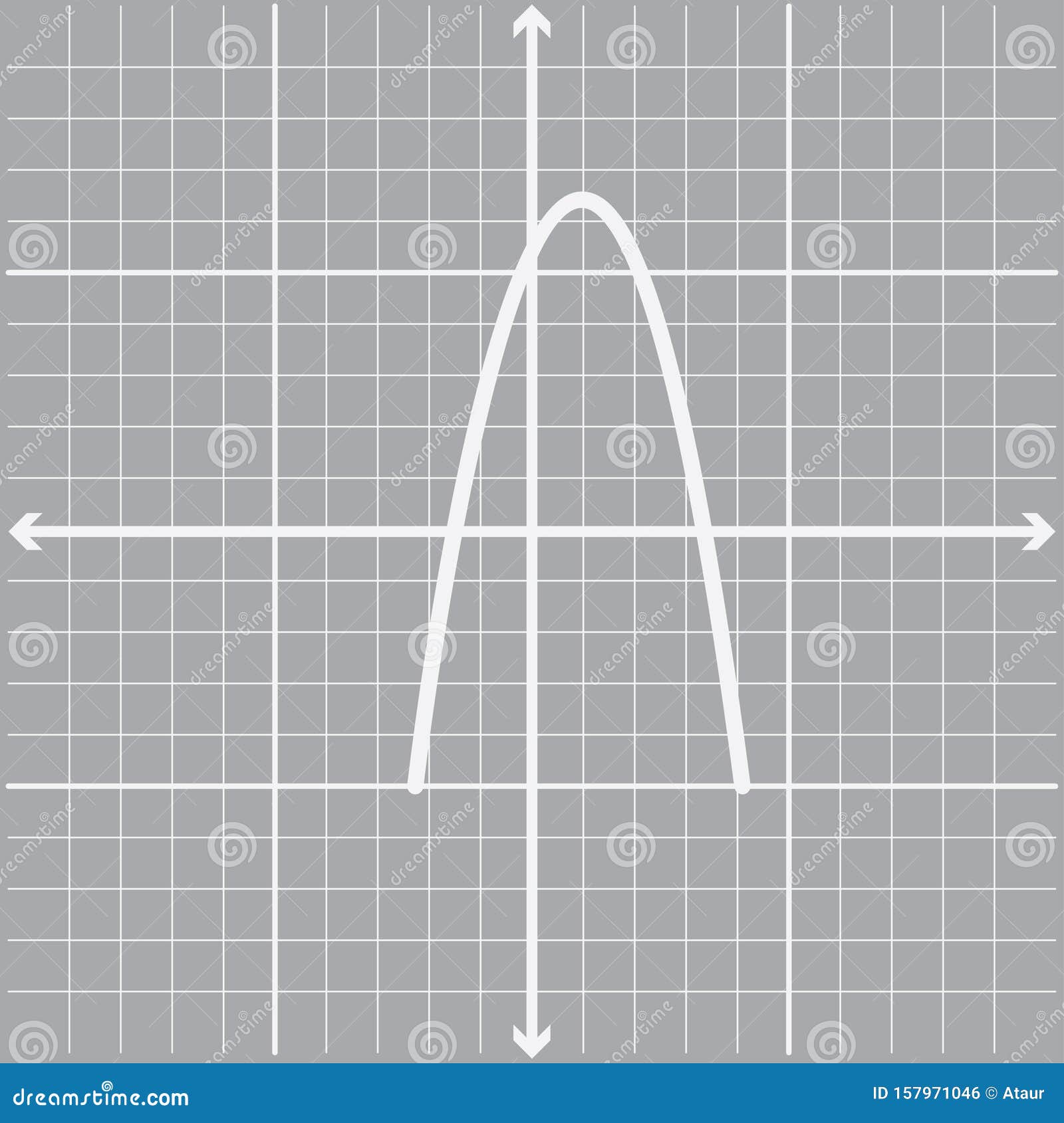 Bell Shape Curve on Graph Page of Gray Color Using X and Y Axis Lines ...