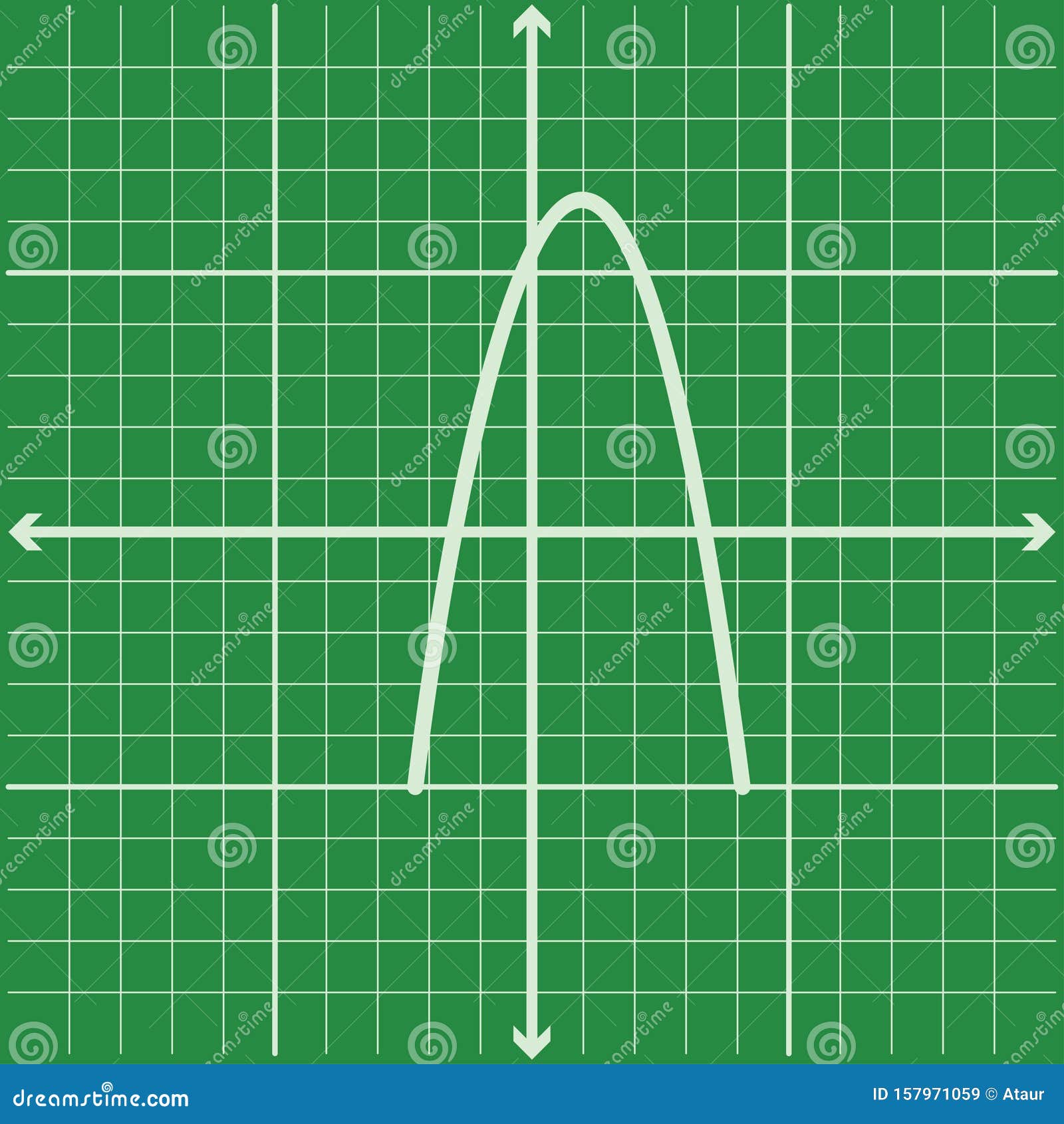 Bell Shape Curve On Graph Page Of Blue Color Using X And Y Axis Lines ...