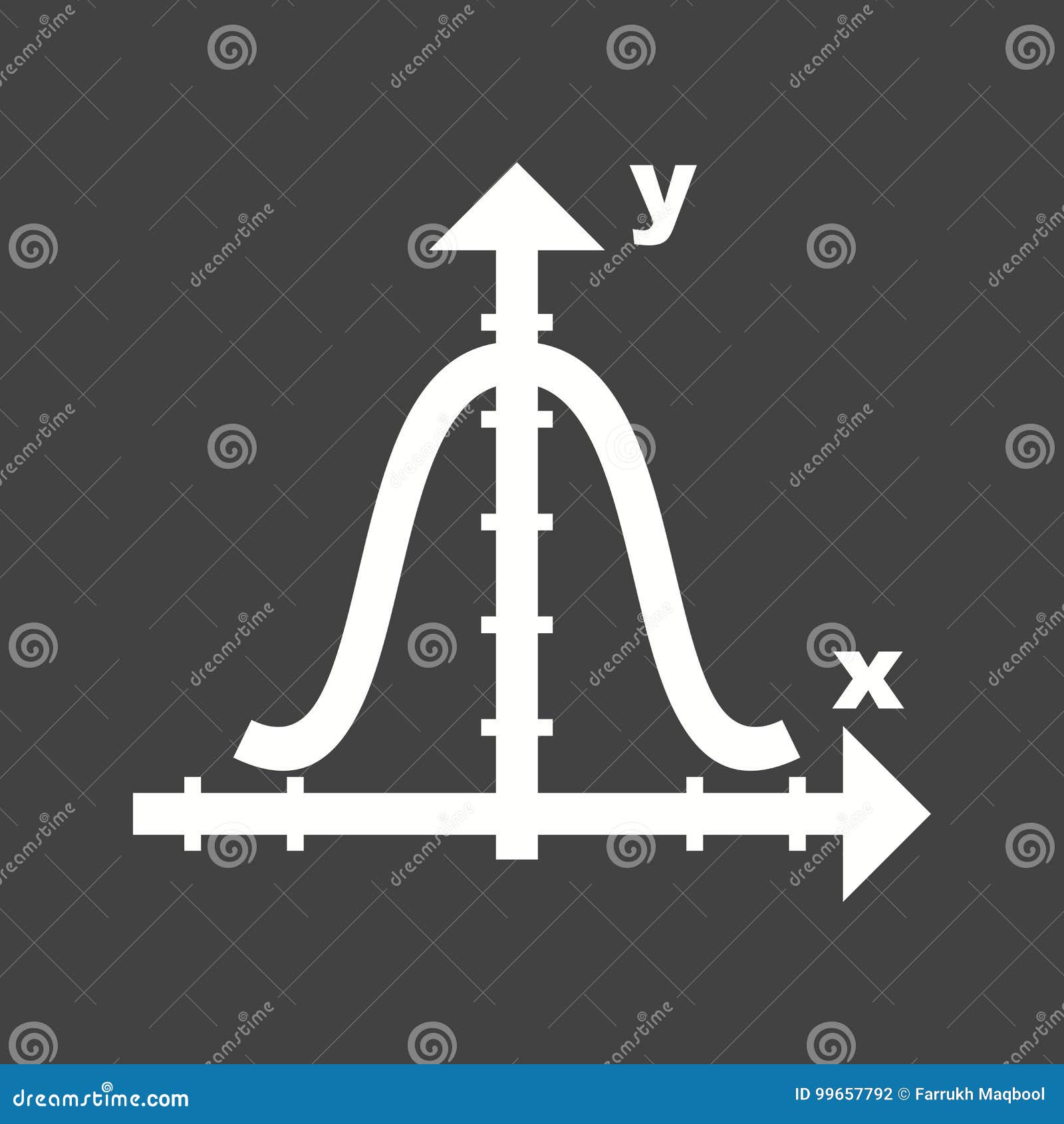 Bell Shaped Graph stock vector. Illustration of sketch - 99657792