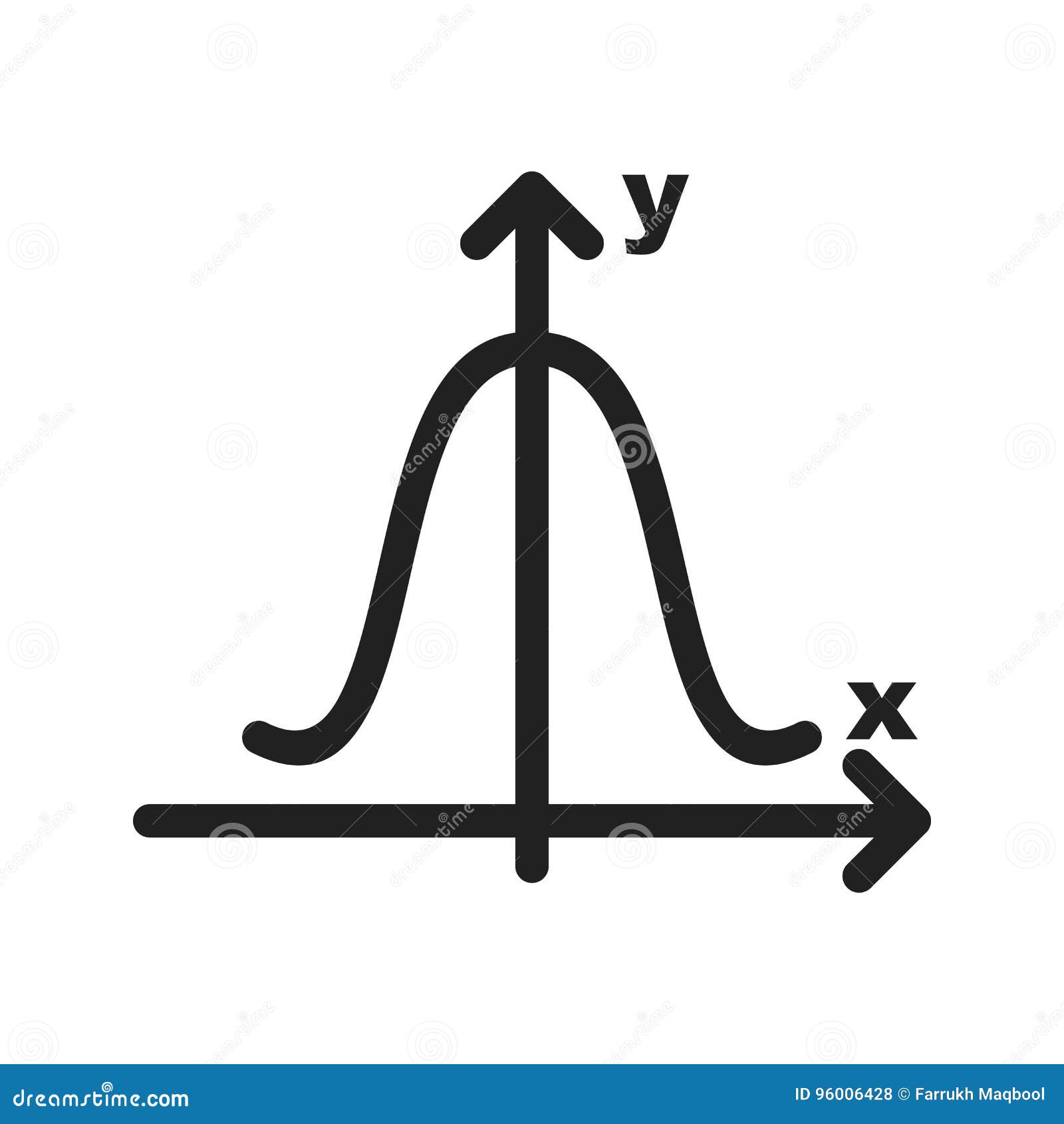 Bell Shaped Graph stock vector. Illustration of fingers - 96006428