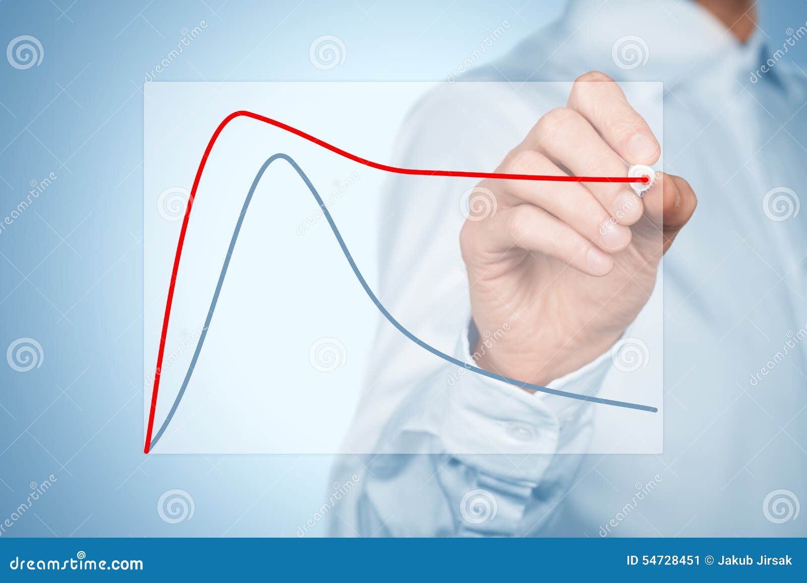 Benchmarking Photos Stock - Téléchargez 848 Photos libres de droits