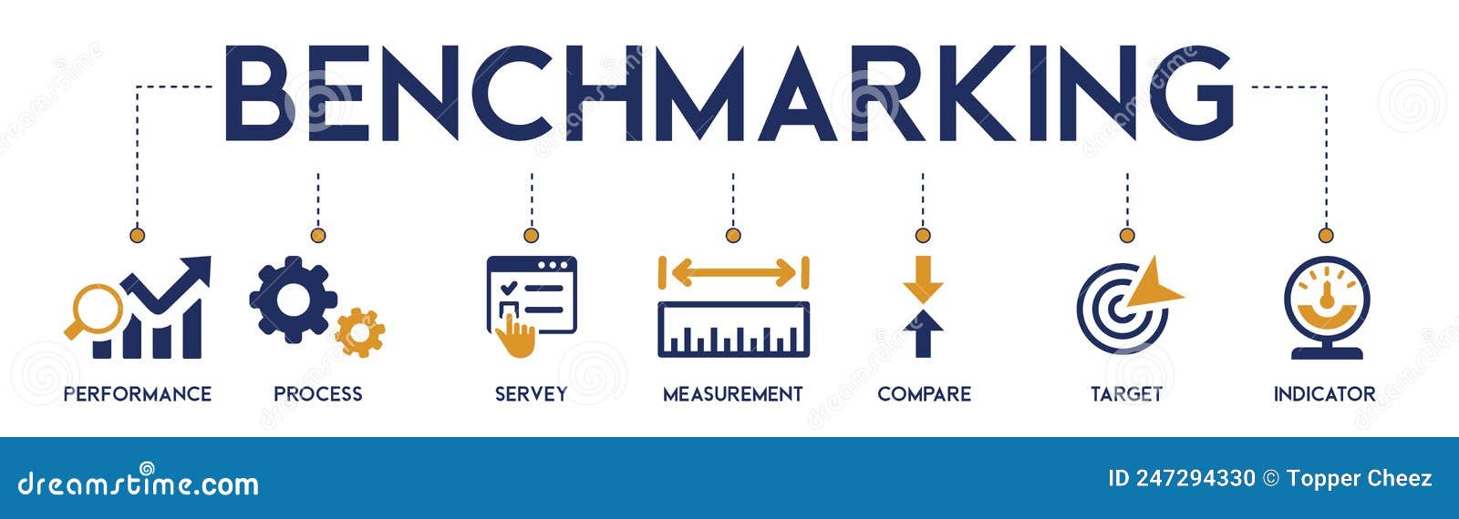 Benchmarking Banner Web Icon Illustration Concept for the Idea of ...