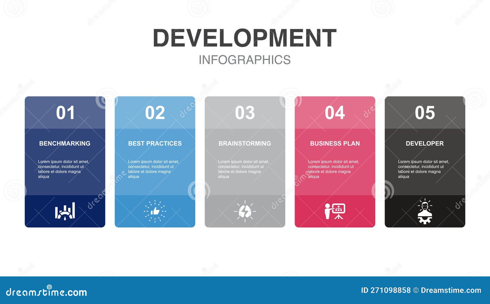 Benchmarking, Best Practices Stock Vector - Illustration of process ...