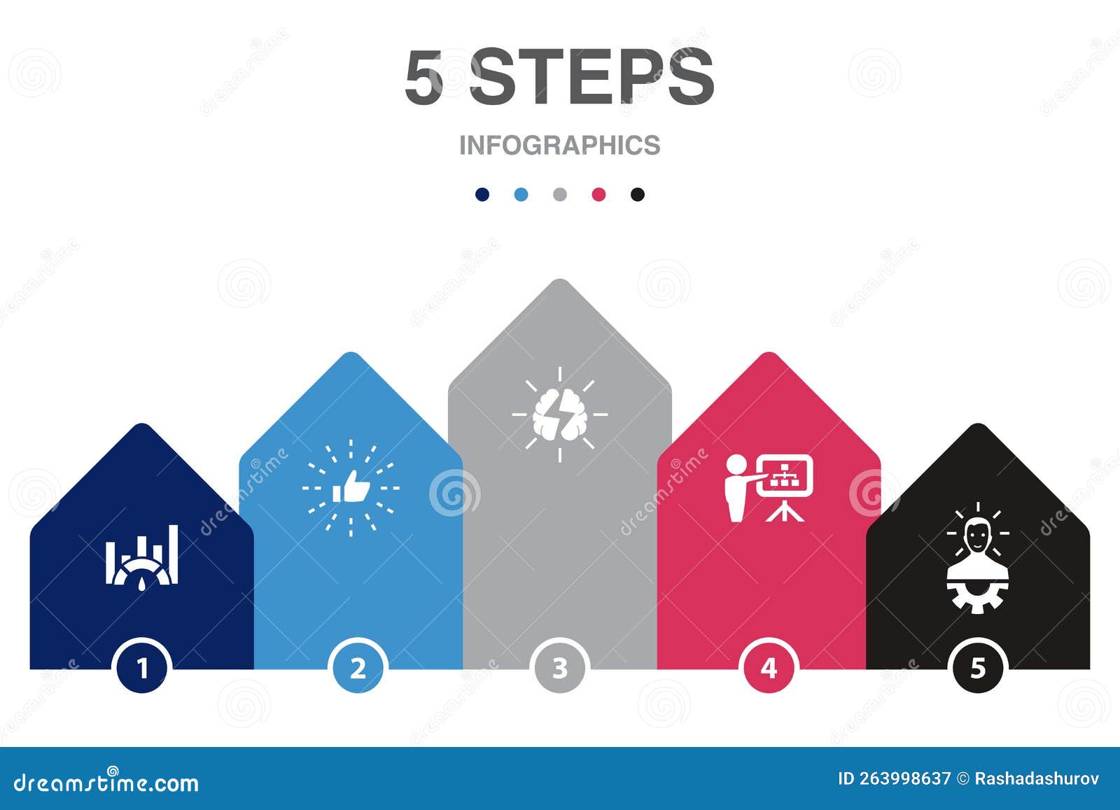 Benchmarking, Best Practices Stock Vector - Illustration of website ...