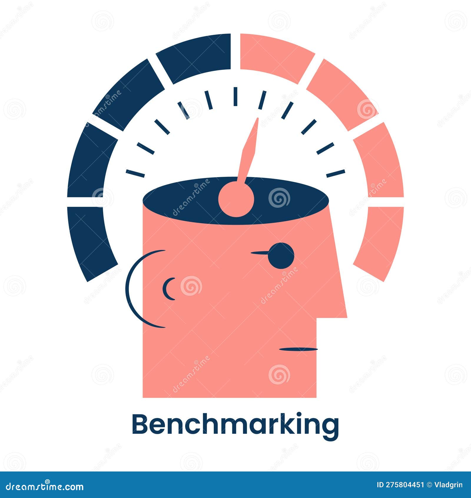 Benchmarking Concept. Analysis of the Effective Functioning of the ...