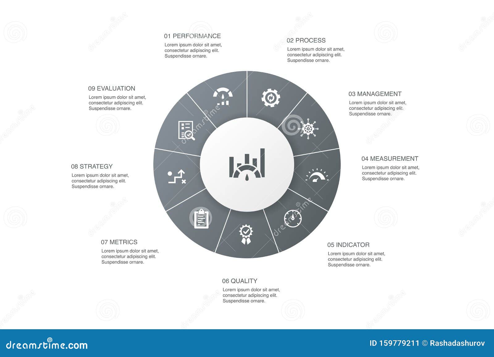 Benchmarking Infographic 10 Steps Circle Stock Vector - Illustration of ... Benchmarking Infographic 10 Steps Circle Stock Vector - Illustration of ...