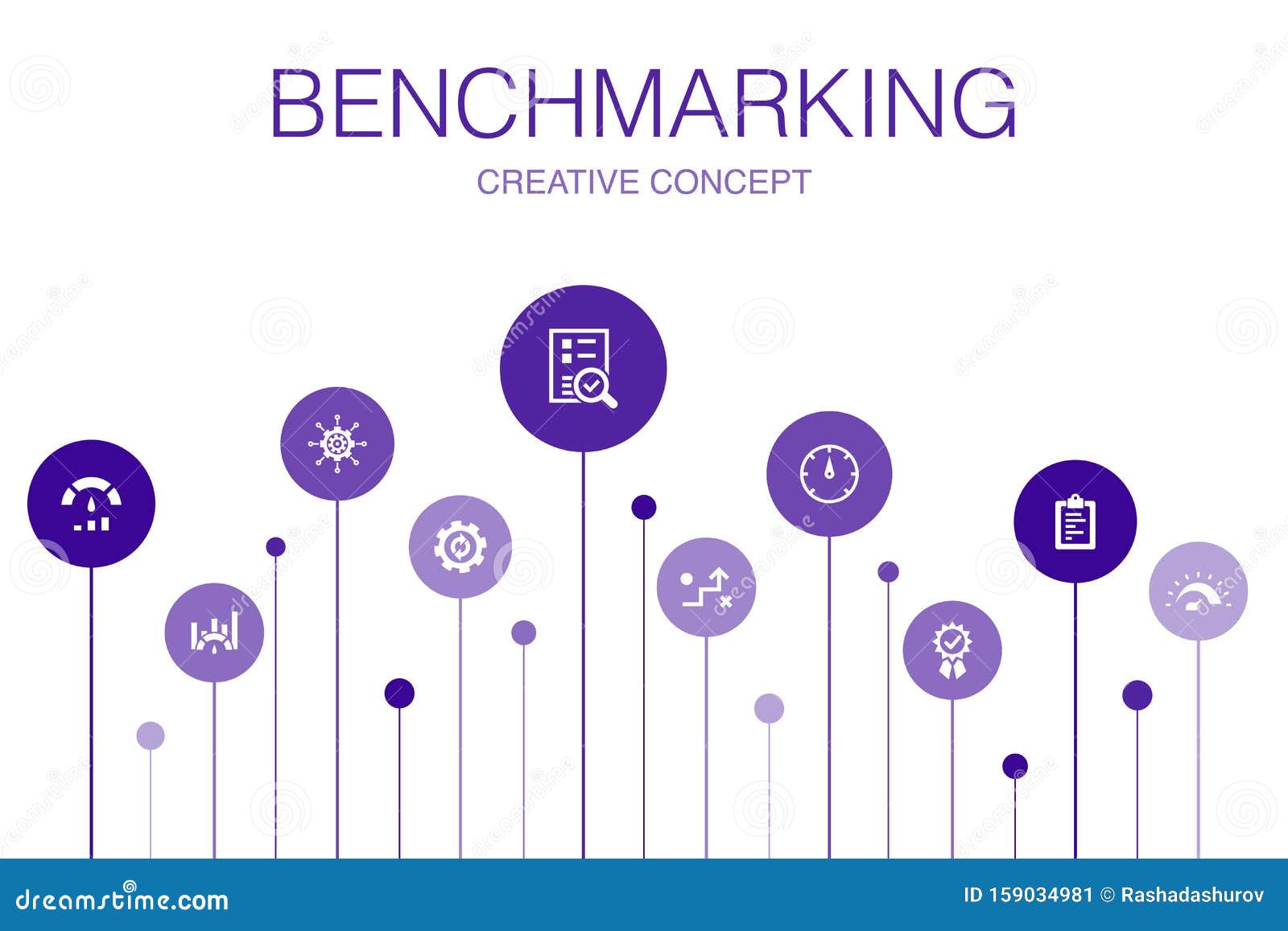 Benchmarking Infographic 10 Steps Stock Vector - Illustration of ... Benchmarking Infographic 10 Steps Stock Vector - Illustration of ...