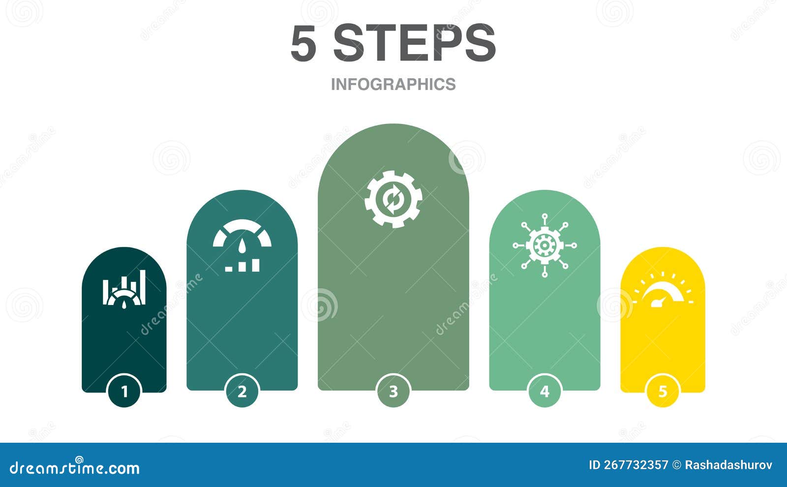 Benchmarking, Performance, Process Stock Vector - Illustration of ...