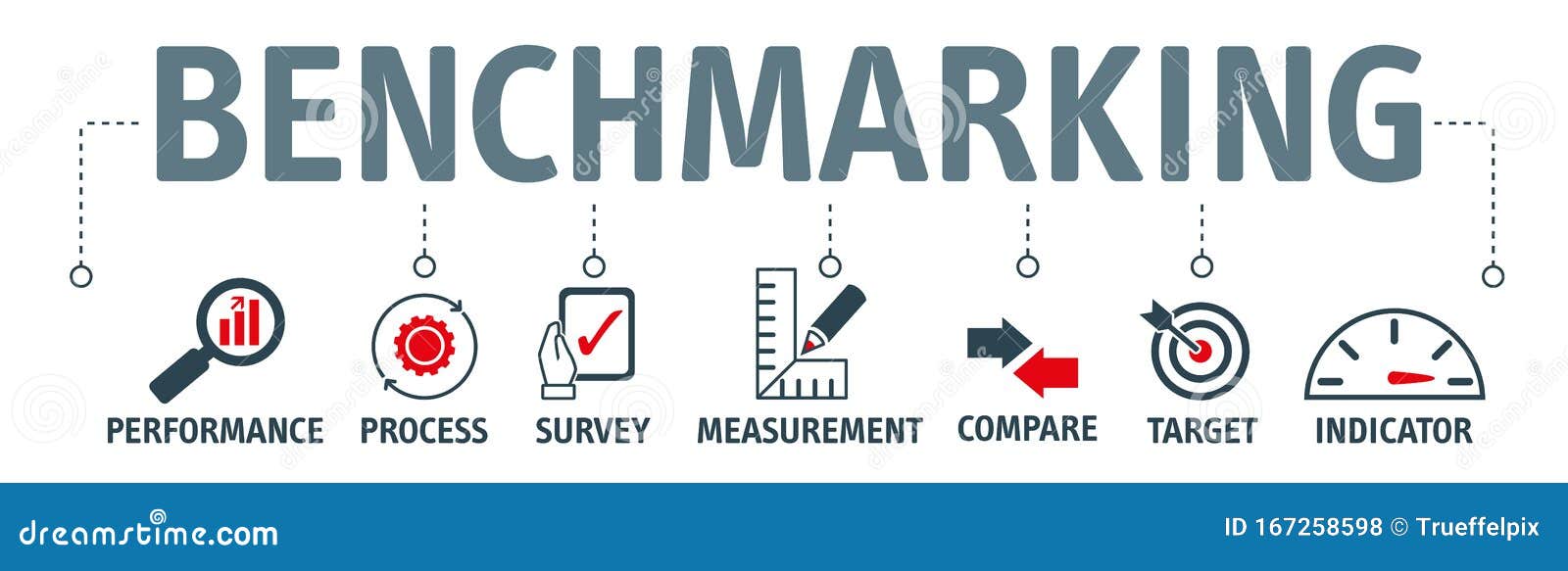 Benchmarking Vector Illustration Banner with Icons Stock Vector ...