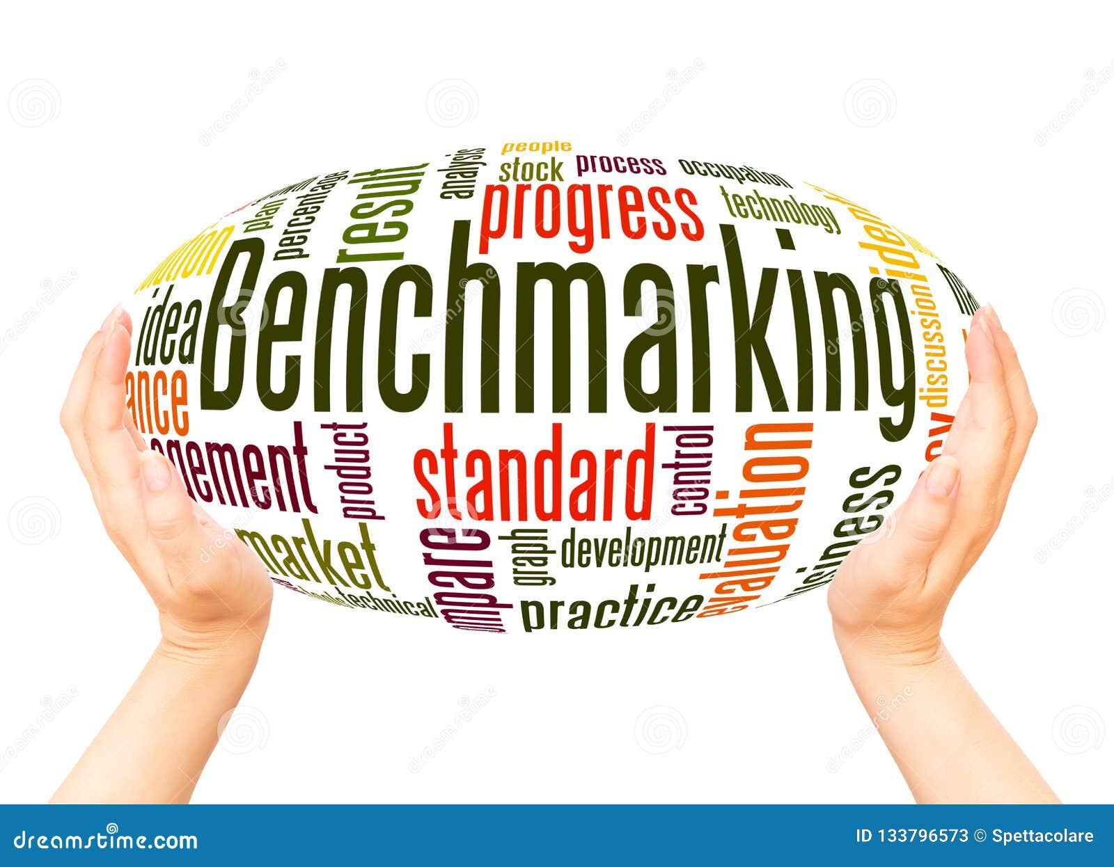 Benchmarking Word Cloud Hand Sphere Concept Stock Illustration ...