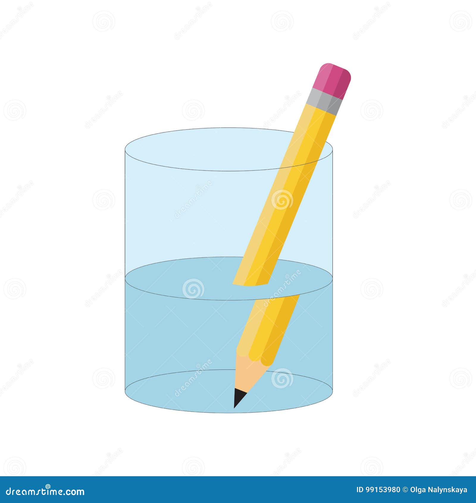 Bending Pencil Experiment. Refraction of Light Stock Vector ...