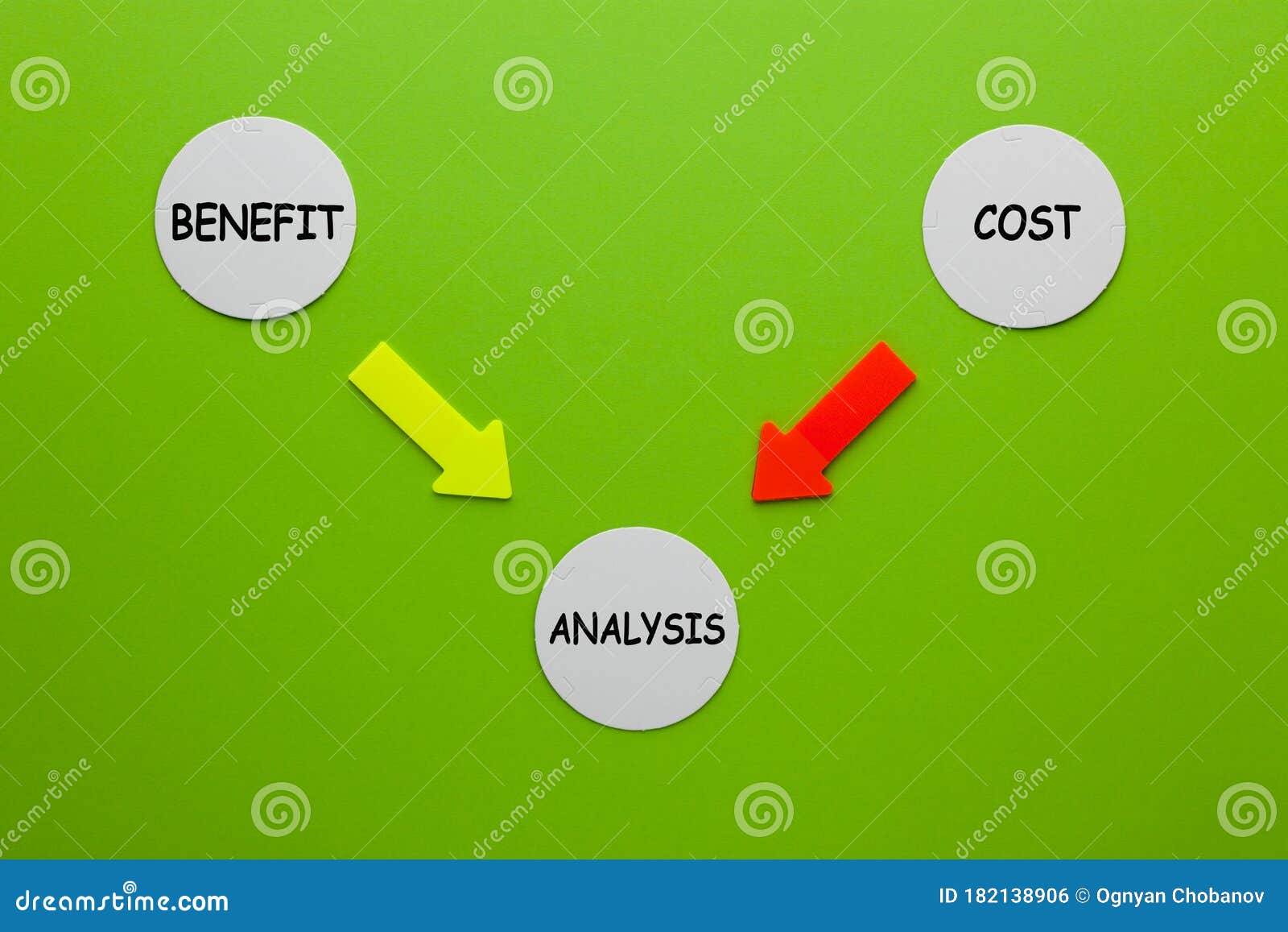 Benefit Cost Analysis stock photo. Image of dilemma - 182138906