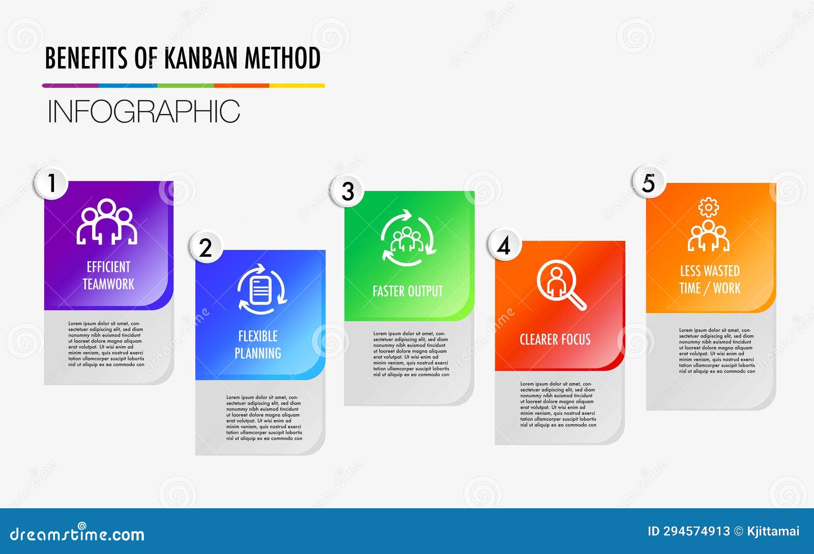 Benefit of Kanban Methodology Chart Infographic Stock Illustration ... Benefit of Kanban Methodology Chart Infographic Stock Illustration ...